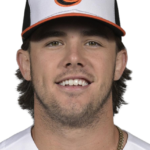 Baltimore Orioles Team News - MLB - BaltimoreBaseball.com