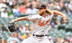 Baltimore Orioles Team News - MLB - BaltimoreBaseball.com