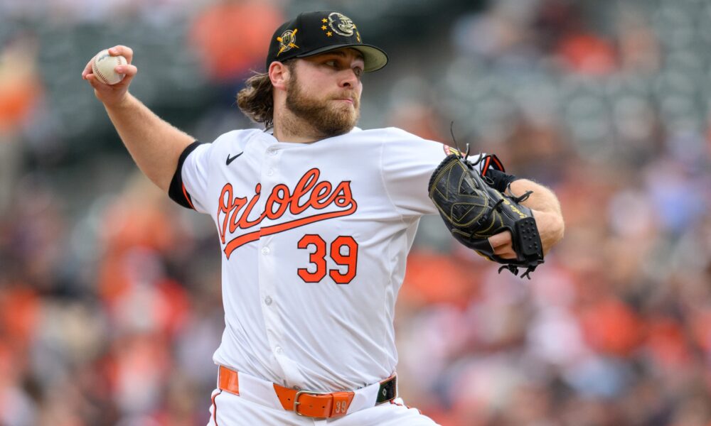 Baltimore Orioles Team News - MLB - BaltimoreBaseball.com