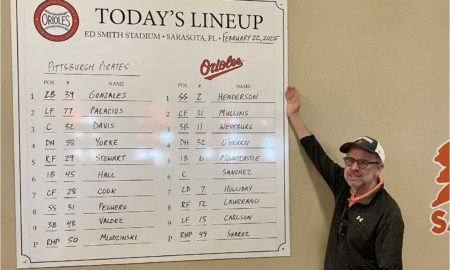 Baltimore Orioles Team News - MLB - BaltimoreBaseball.com